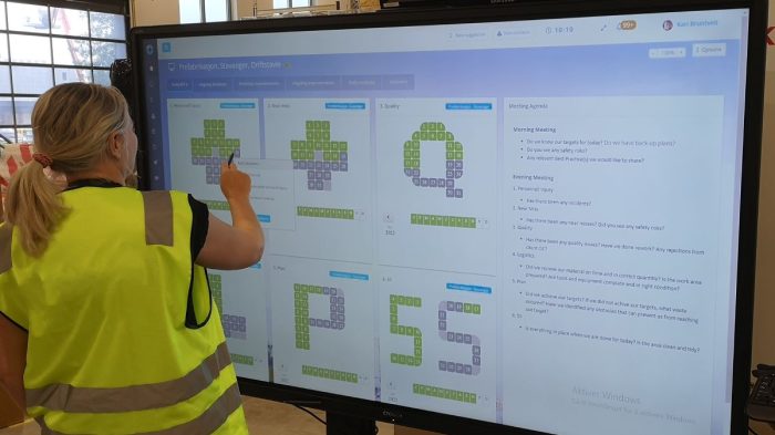 Visual performance management with digital boards · DigiLEAN