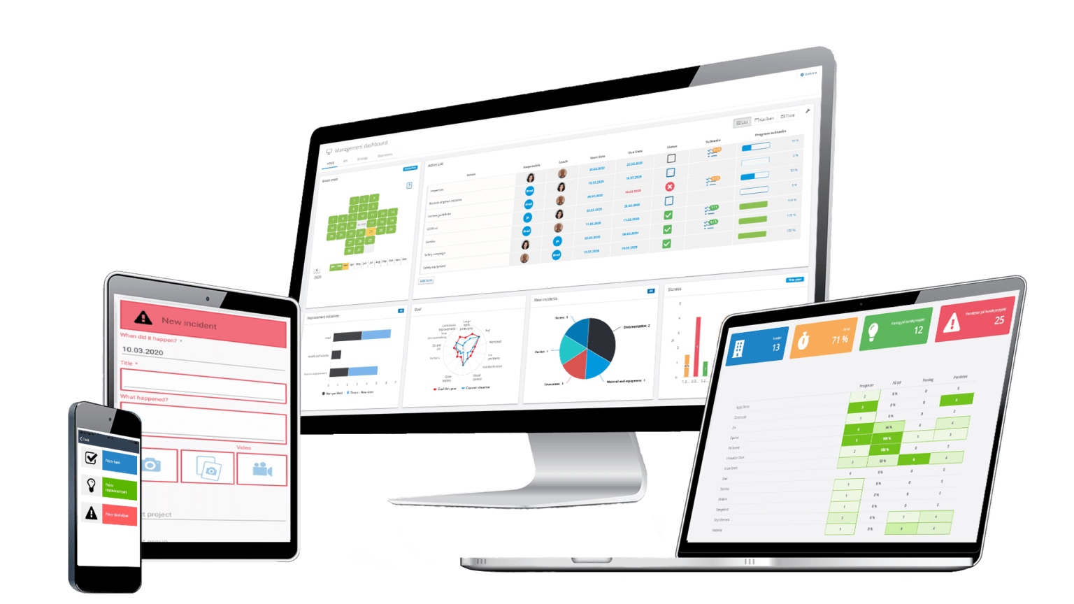 Building & Construction · Lean Construction with DigiLEAN