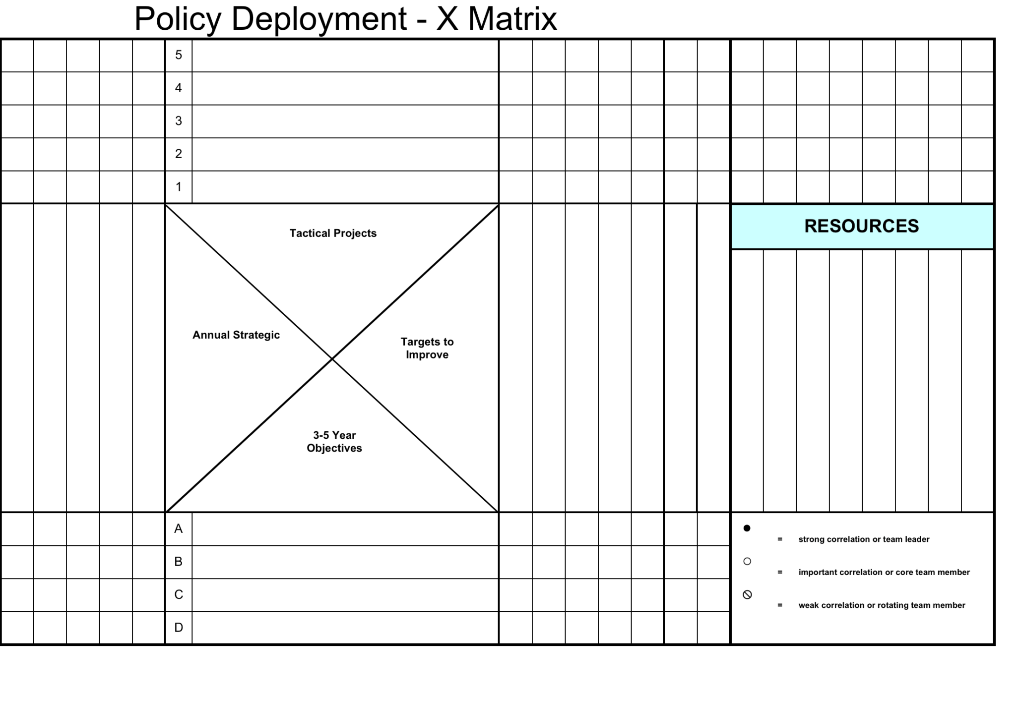 Lean Glossary · DigiLEAN · Digital lean management
