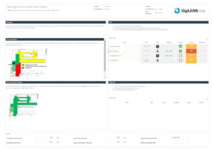 What is A3 Problem Solving? · DigiLEAN