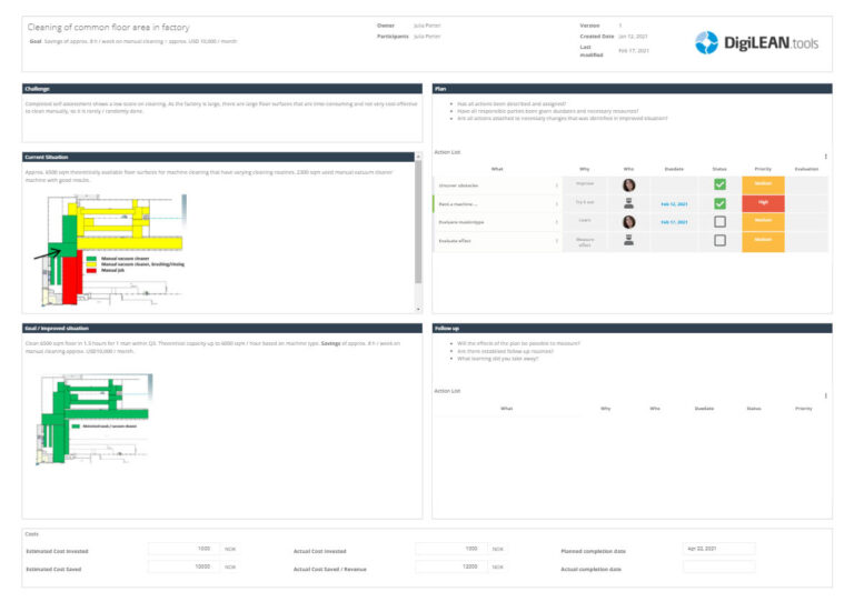 Digital A3 – DigiLEAN