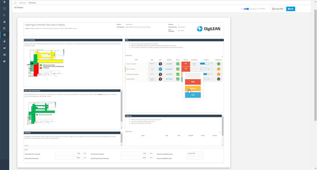 Digital A3 – DigiLEAN