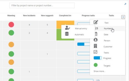 Lean Project Management · DigiLEAN