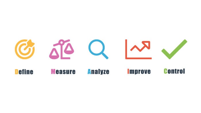 An introduction to DMAIC · DigiLEAN · Blog