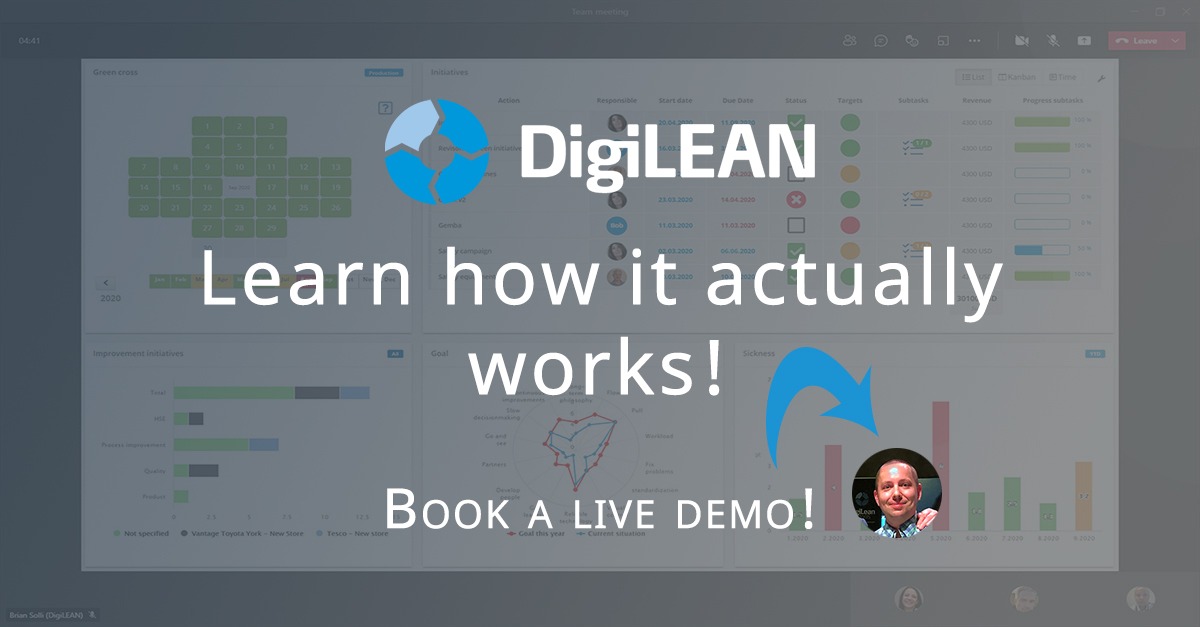 Book a live demo · DigiLEAN - Visual lean management